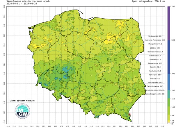 Prognoza meteorologiczna i szczegółowa prognoza hydrologiczna na kolejne 7 dni (29.08 – 05.09. ...